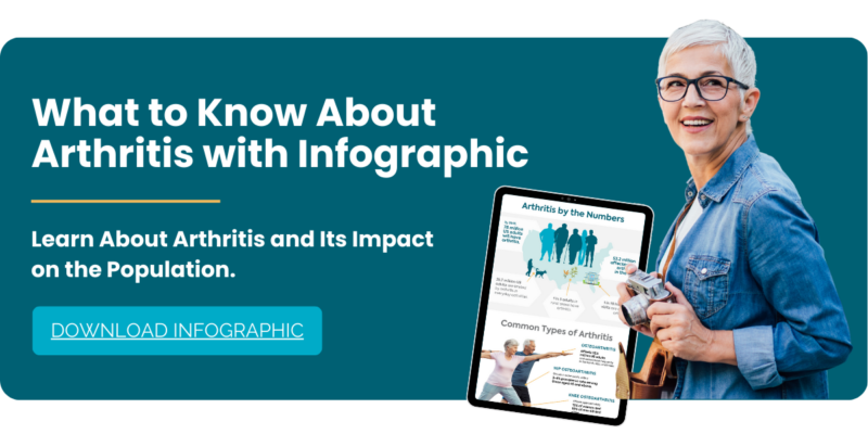 What to Know About Arthritis Infographic - Coastal Orthopedics